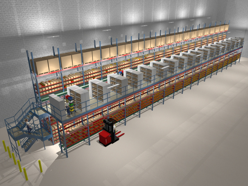 © Copyright 2024 KW Material Handling. All Rights Reserved. Web Design ...